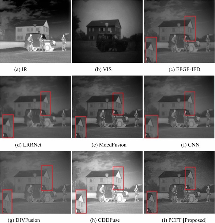 An effective reconstructed pyramid crosspoint fusion for multimodal ...