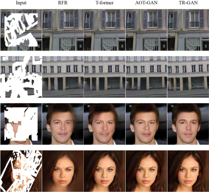 Image inpainting based on tensor ring decomposition with generative ...