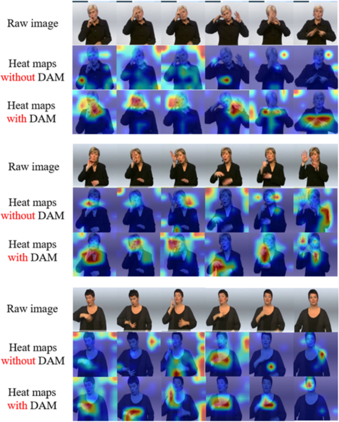 Continuous sign language recognition enhanced by dynamic attention and ...
