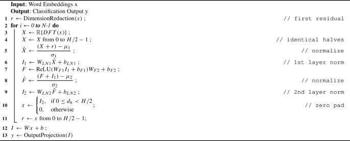 Fast-FNet: Accelerating transformer encoder models via efficient fourier layers | Signal, Image ...