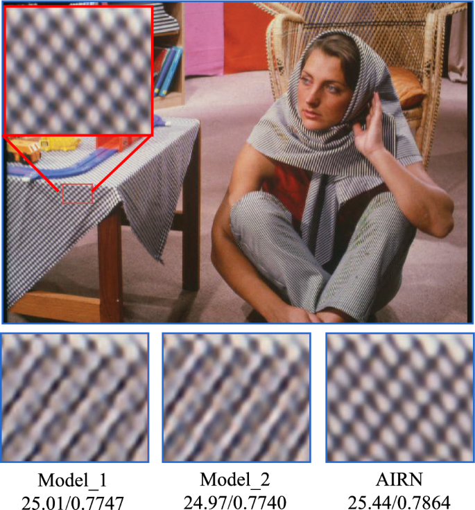 Attention interaction and recalibration network for lightweight image ...