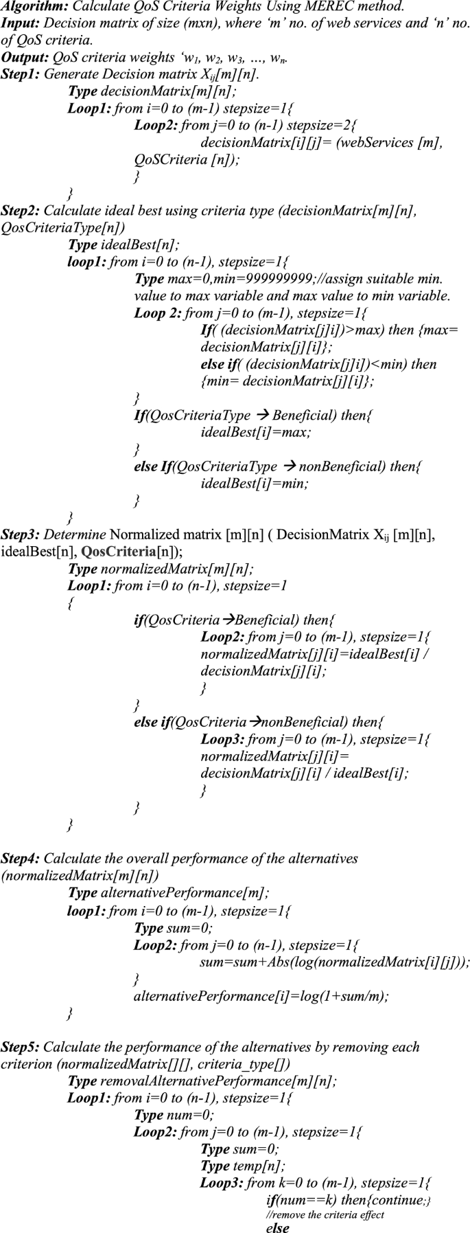 Comparative study of the QoS criteria weighting methods and their ...