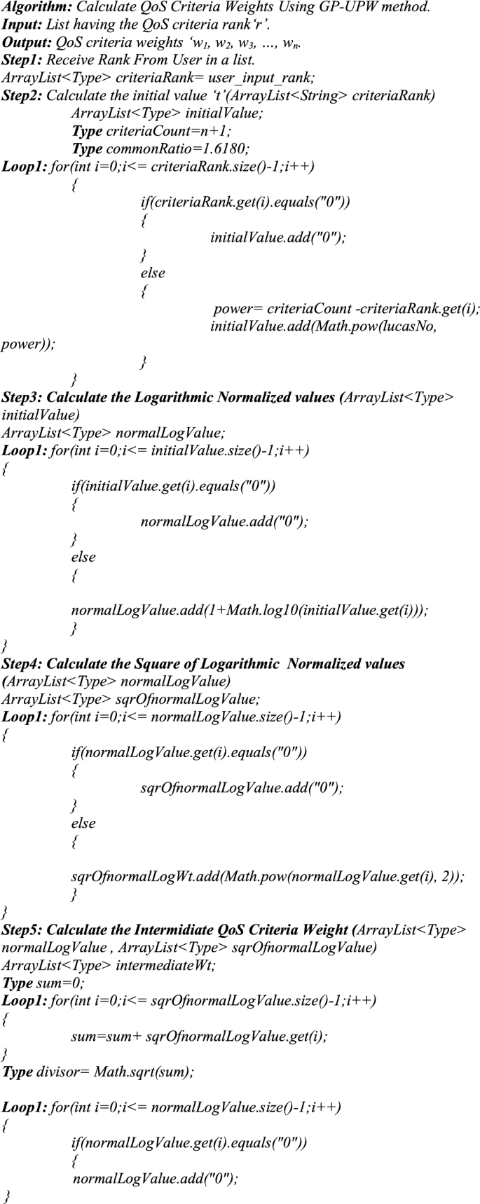 Comparative study of the QoS criteria weighting methods and their ...