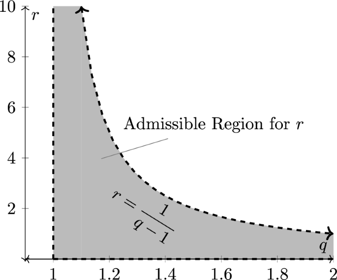 Positive radial solutions to a class of nonlocal quasilinear equations ...