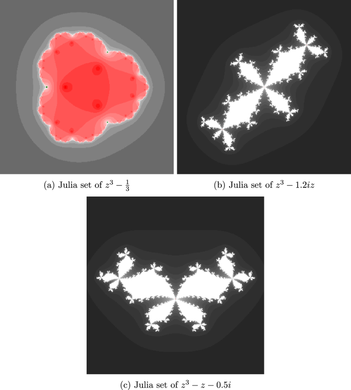Julia Sets of Rational Maps with Rotational Symmetries | Complex ...