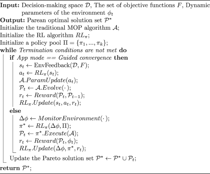 Reinforcement Learning for Multi-Objective Optimization: A Review ...
