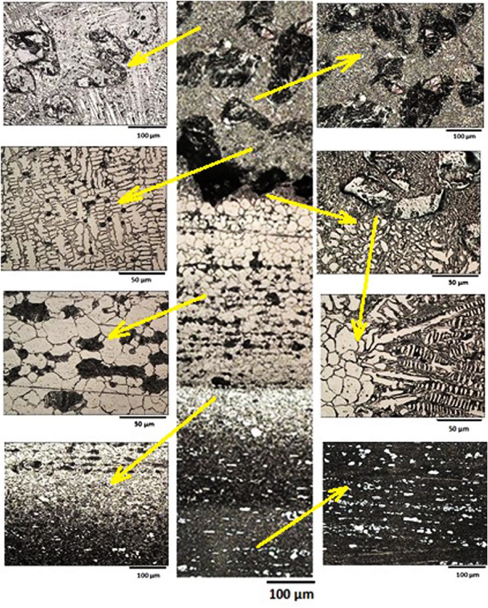 Adding WC Nano-particles to Nickel-Based Coating Deposited by PTA ...