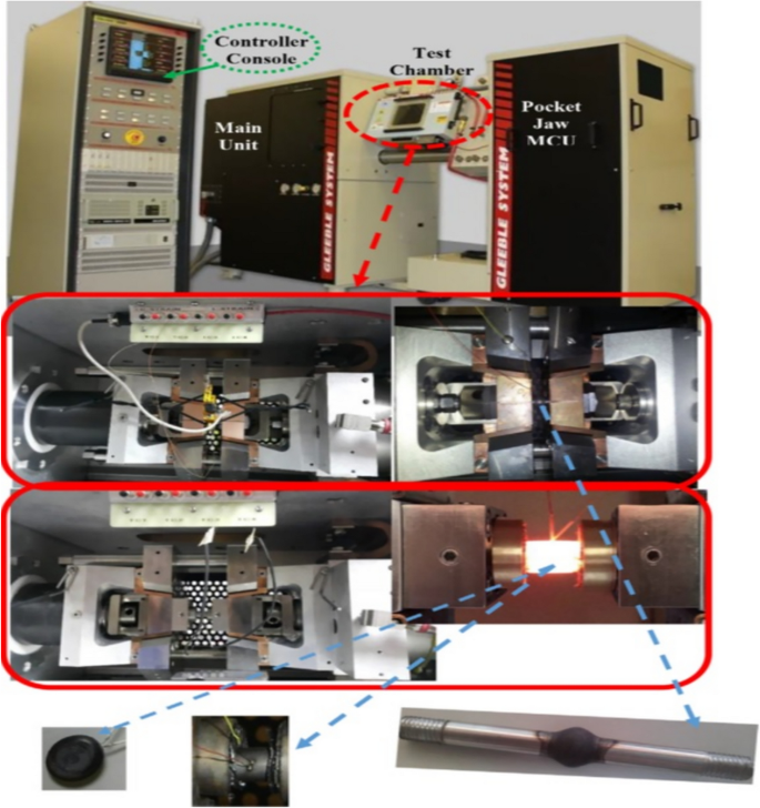 Discovering HD Characteristics with HT Flow Behavior of Nb/B Low-Carbon ...