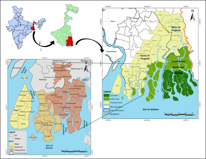 An integrated framework for assessment of coastal vulnerability in the ...