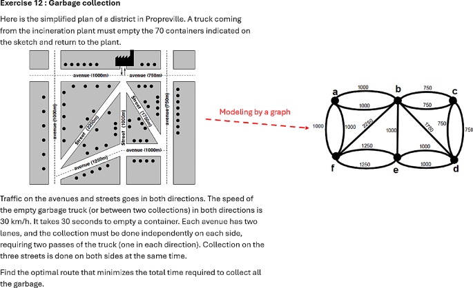 Connectivity in resources for teaching graph theory in engineering ...