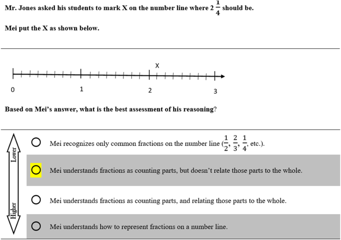 Effects of perceptual and cognitive factors on preservice teachers ...