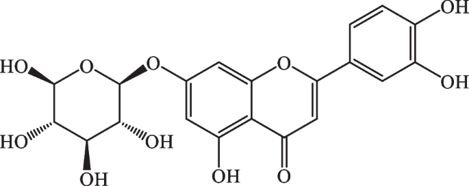 Extraction of Cynaroside from Honeysuckle by Nonionic Surfactant ...