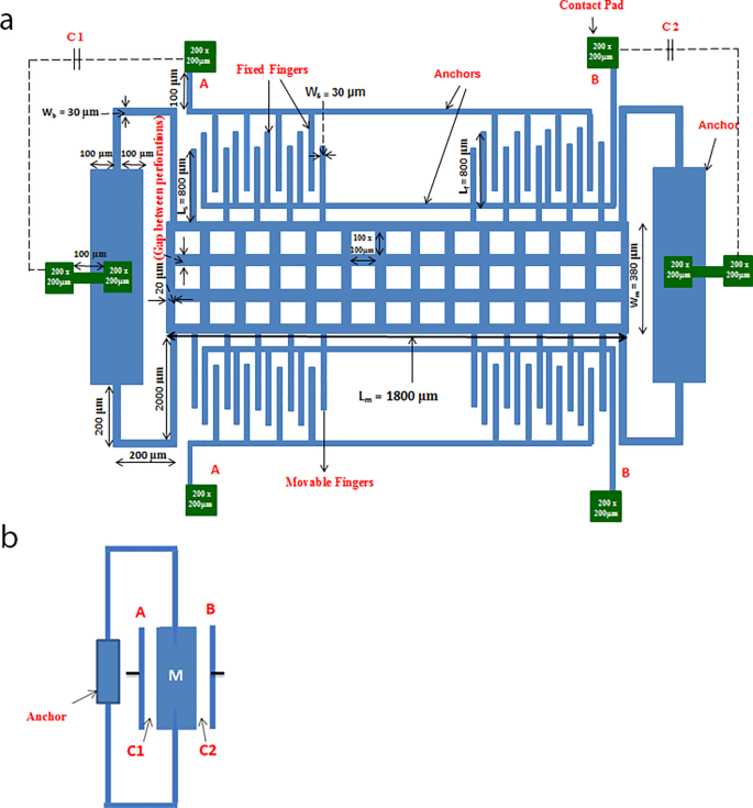 Low frequency design of high-performance MEMS based comb drive folded ...