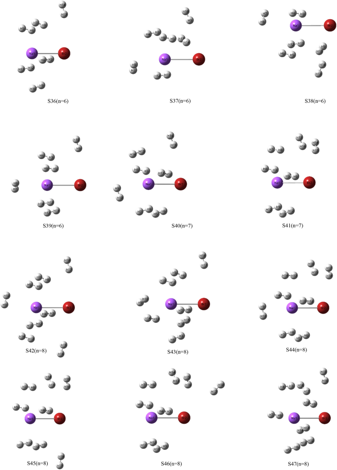 A theoretical modelling of NaBr(H2)n clusters as an approach in ...