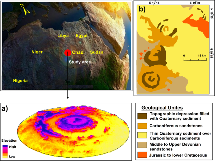 Multisensor satellite data for deciphering buried lineament anomalies ...