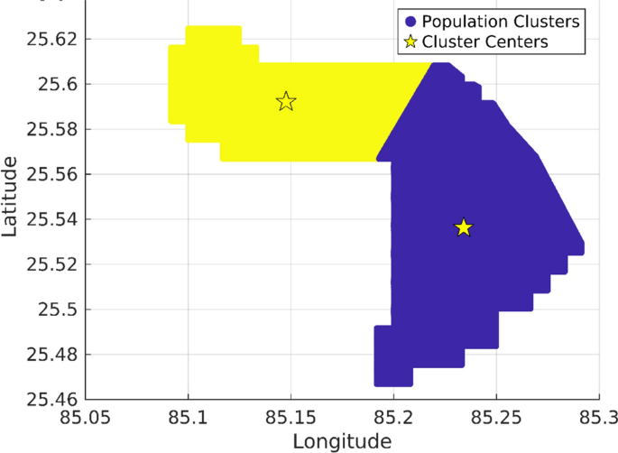 Analysing spatial patterns of population density in Patna for ...