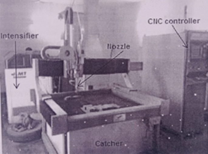 Simultaneous optimization of multiple responses in abrasive waterjet machining of borosilicate ...