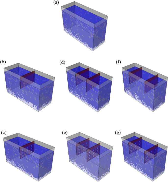 Sloshing mitigation in liquid storage tanks using vertical floating ...