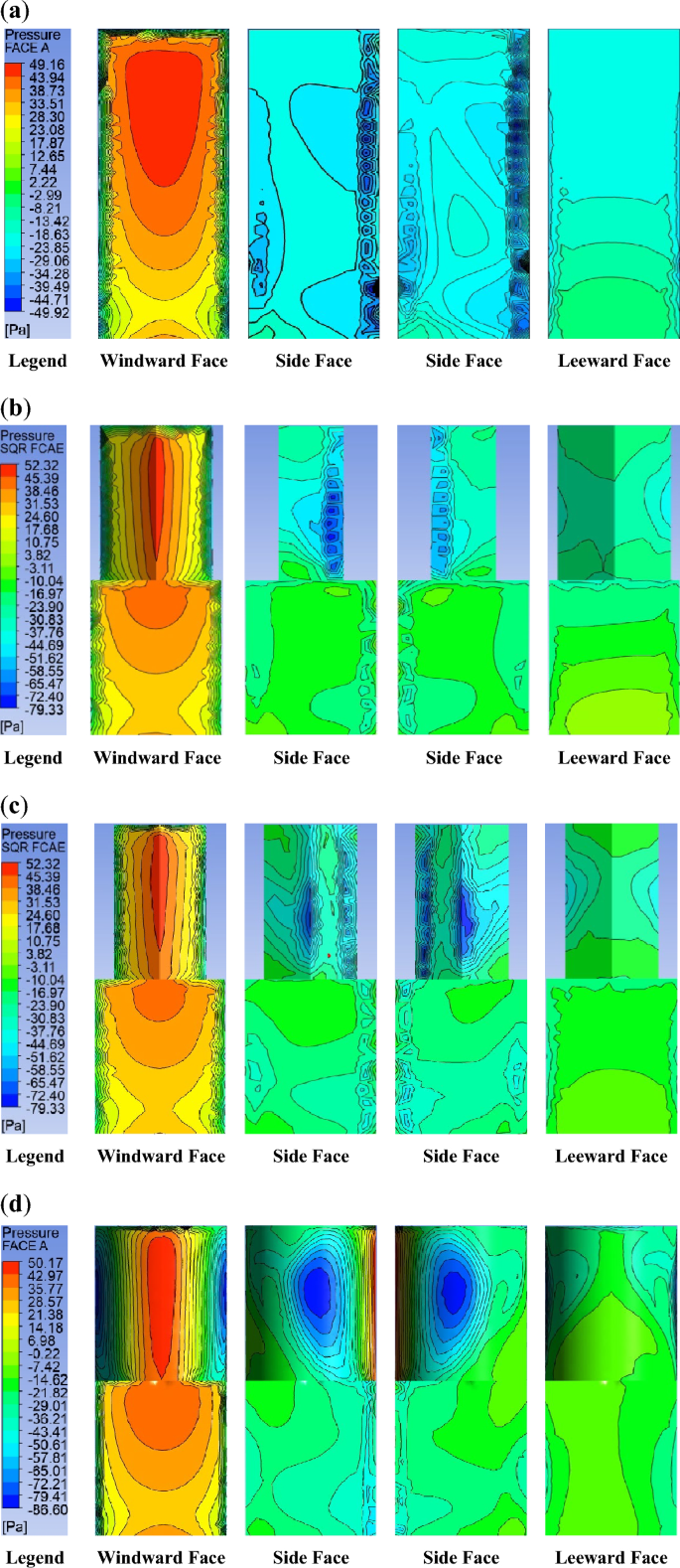 Effect of set-back ratio on wind pressure distribution of high-rise ...