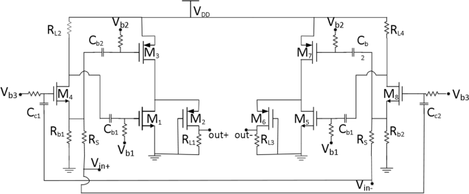 A fully integrated 2.4 GHz inductorless high gain low NF cascade-LNA Co ...
