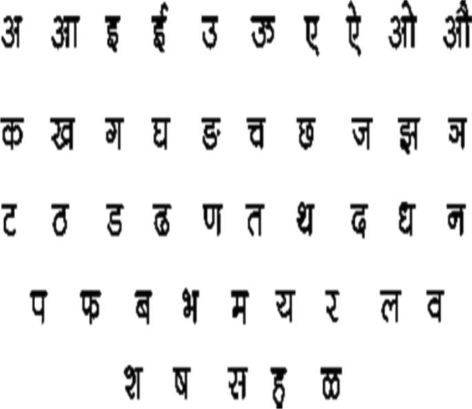 Marathi sign language recognition methodology using Canny’s edge ...