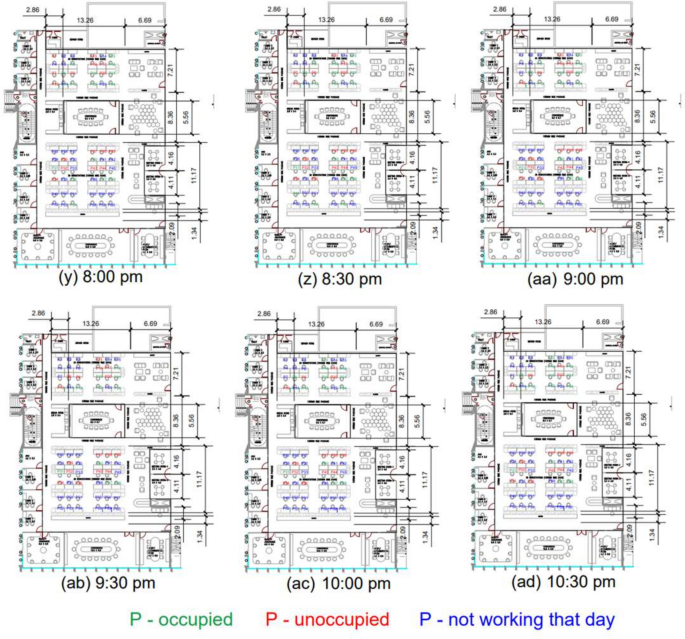 Protocols for planning micro-zones to facilitate occupant-centric ...