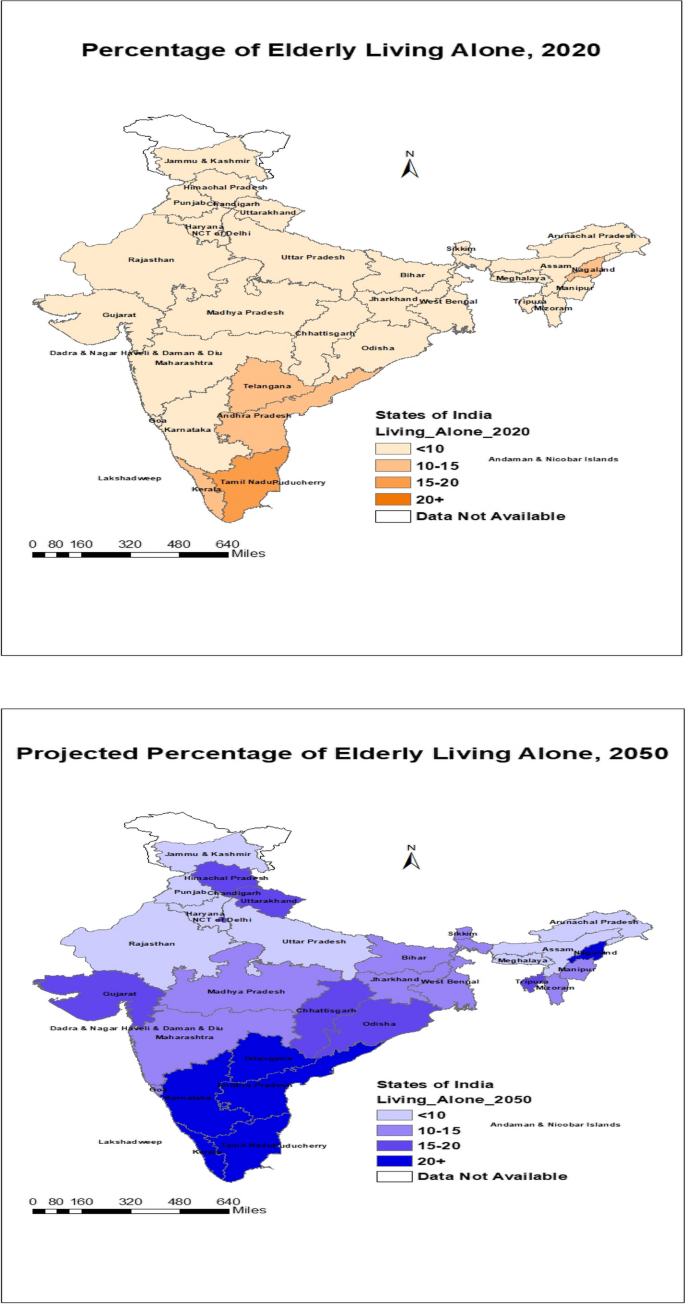 National and Subnational Projection of Living Arrangements Pattern of ...