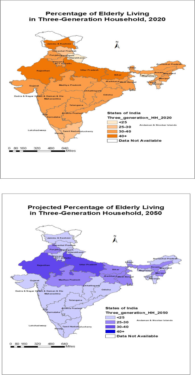 National and Subnational Projection of Living Arrangements Pattern of ...
