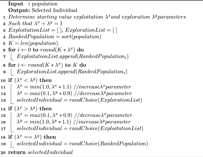 Balancing exploration and exploitation in genetic algorithm ...