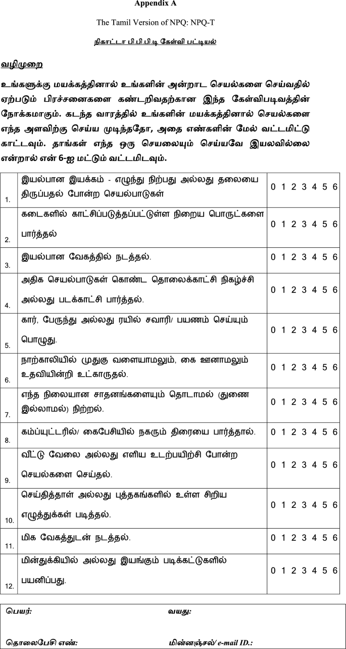 Translation and Validation of the Niigata PPPD Questionnaire into Tamil ...