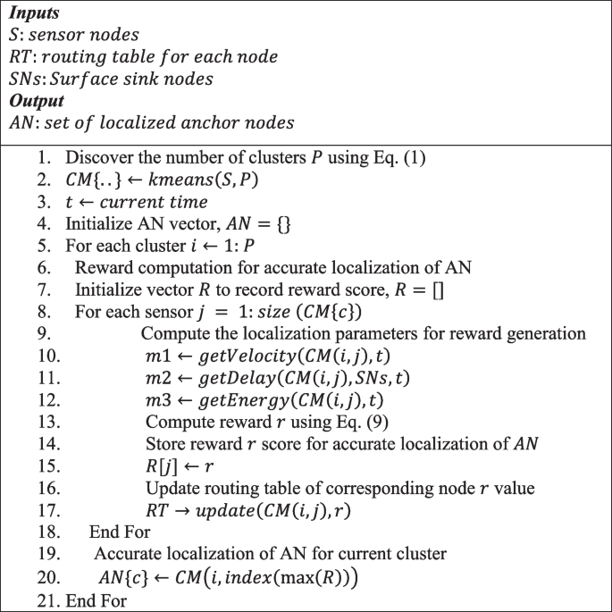 Flexible localization protocol for underwater wireless sensor networks using hybrid reward ...