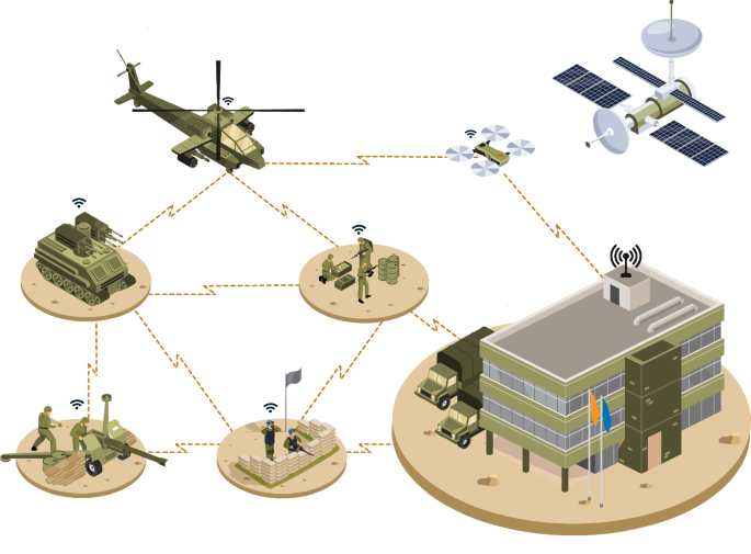 EEPS: Optimizing energy-efficient path selection in the Internet of ...