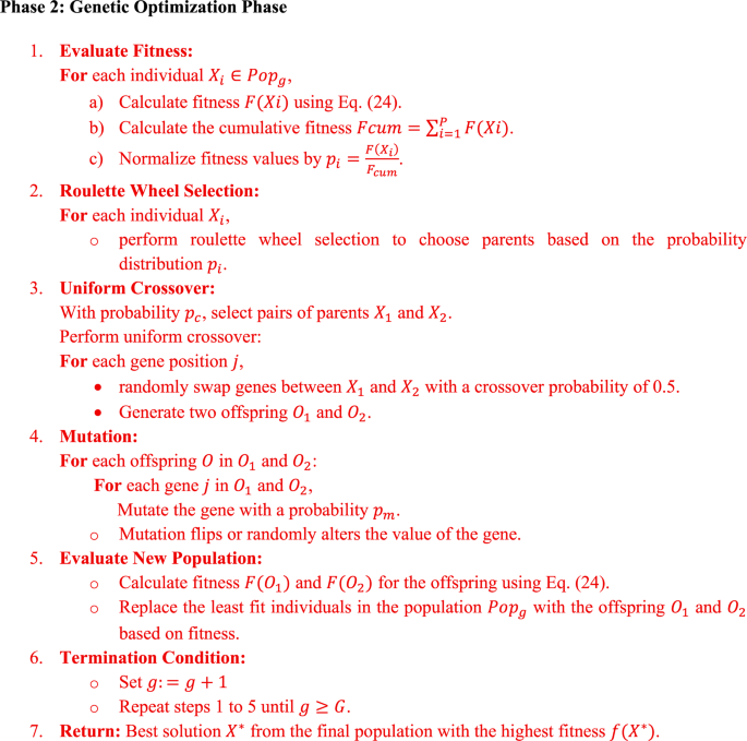 Hybrid deep reinforcement learning and genetic algorithm-based resource ...