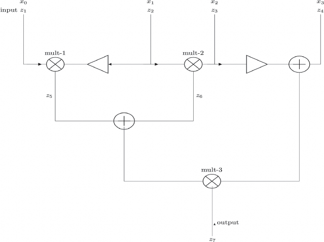 Uni/multi variate polynomial embeddings for zkSNARKs | Cryptography and ...