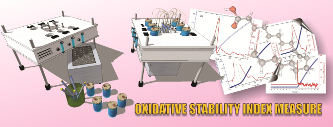 A Budget-Friendly Approach to Oxidative Stability Index Measurement ...