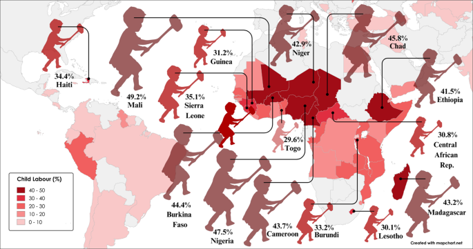Drivers of Child Labour: Socio-Economic Insights from the 15 Worst ...