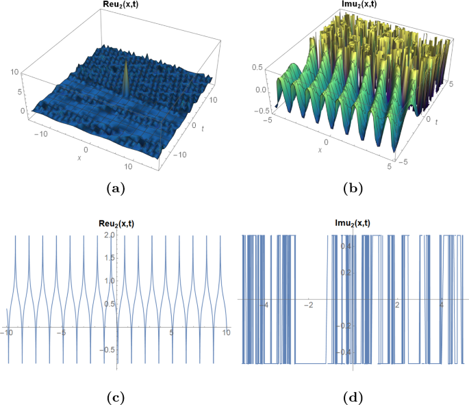 Different wave structures in water wave mechanics with two conformable ...