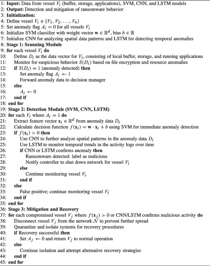 Leveraging on-board computing in autonomous ferries to identify ...