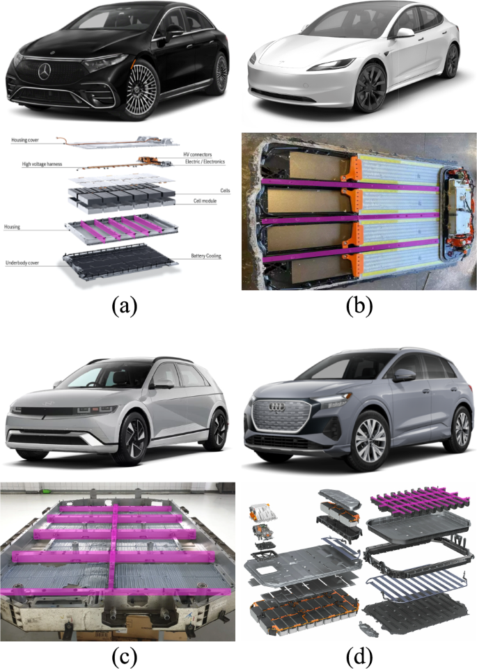 Study on the Impact of Battery Module Installation on Battery Pack ...
