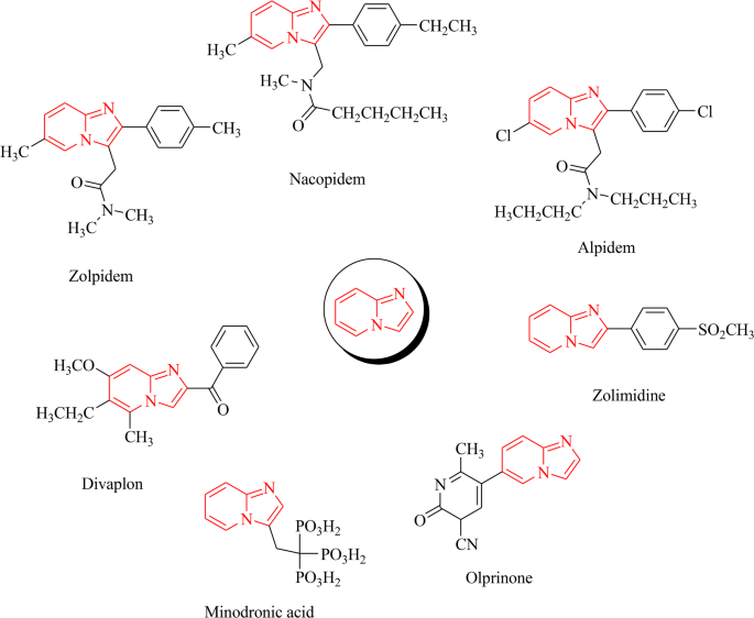 Efficient and Scalable Synthesis of Imidazo[1,2-a]pyridine-8 ...