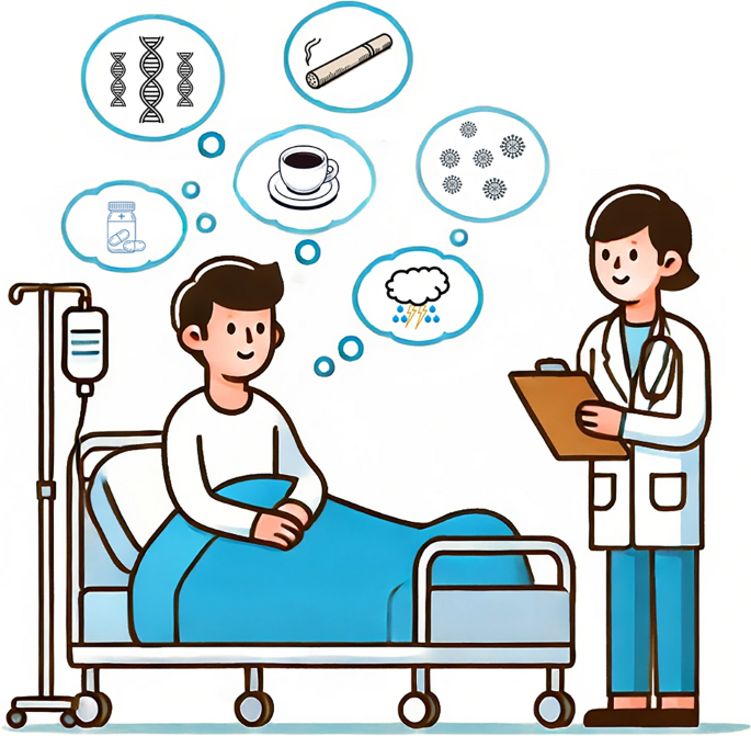 Inner Ear Organoids: A Hydrogel-Based Platform for Drug Screening and ...