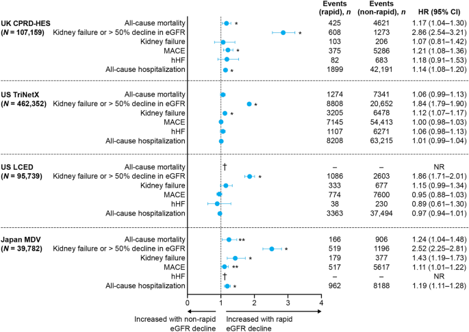 Albumin Creatinine Ratio (PDF) Diagnostic efficacy of random albumin creatinine ratio for ...
