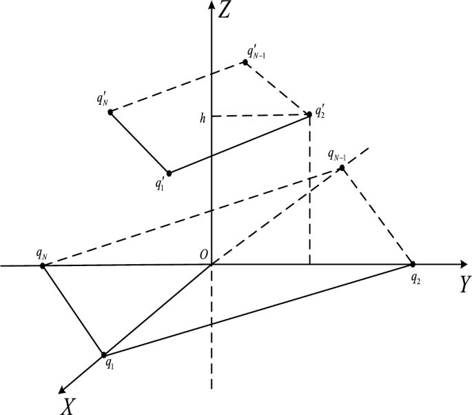 A class of spatial central configurations in Newtonian 8-body problems ...