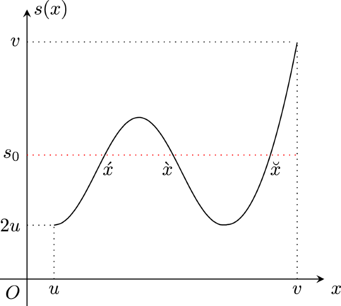 On the Chebyshev Property of Degenerate Complete Hyperelliptic ...