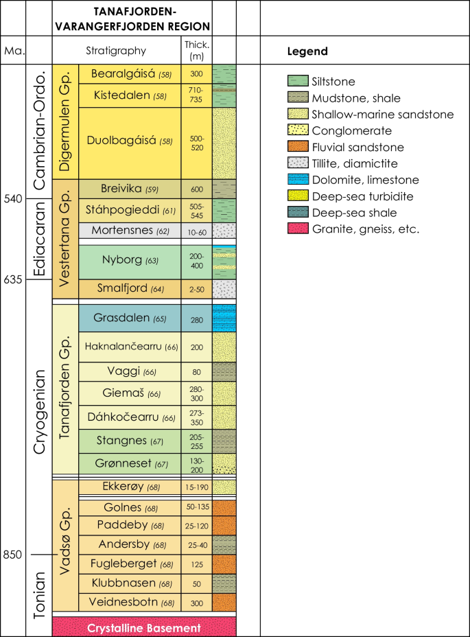 A World Renowned Geoheritage from the Snowball Earth—The Bigganjarga ...