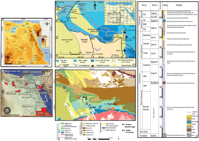 Geodiversity and Geoheritage Values in the Rural Territories for ...