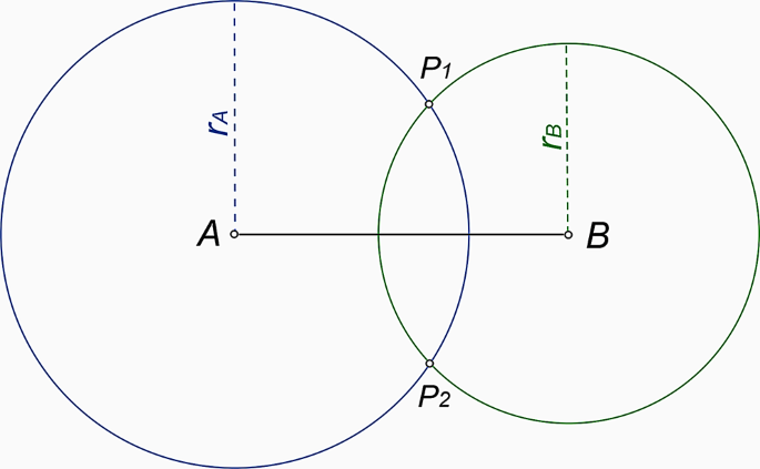 Circle-circle intersection. A universal method for solving typical ...
