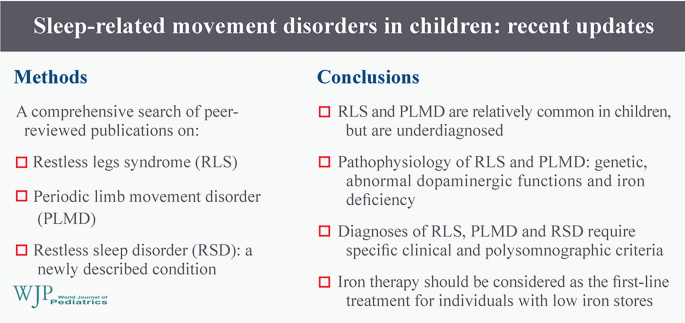 Sleep-related movement disorders in children: recent updates | World ...