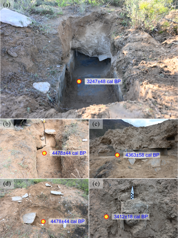 Detecting the waves of southward culture diffusion along the eastern ...