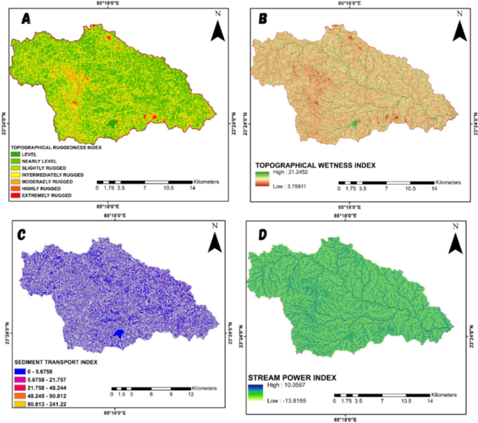 Assessment of Morphology and Soil Erosion Risk in Agrarian Watershed of ...